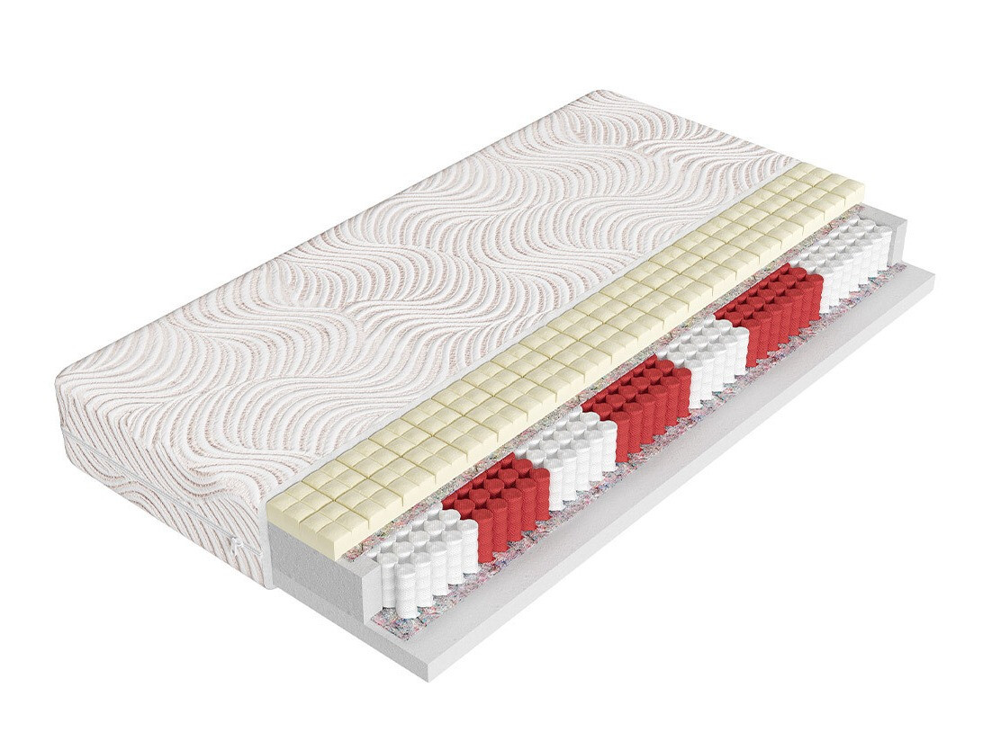 Madrats ComfiDream 139 - Magamistoamööbel | Moobel1.ee